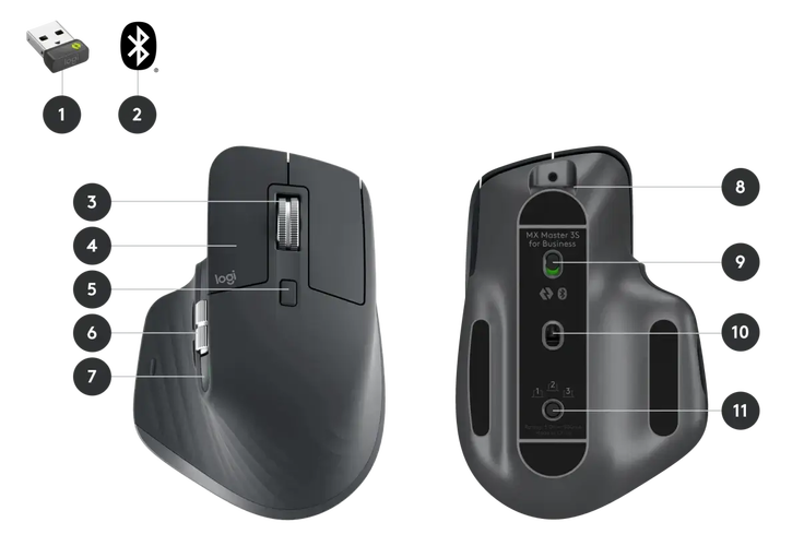 Logitech MX MASTER 3S Wireless Gaming Mouse - Games 2 Egypt